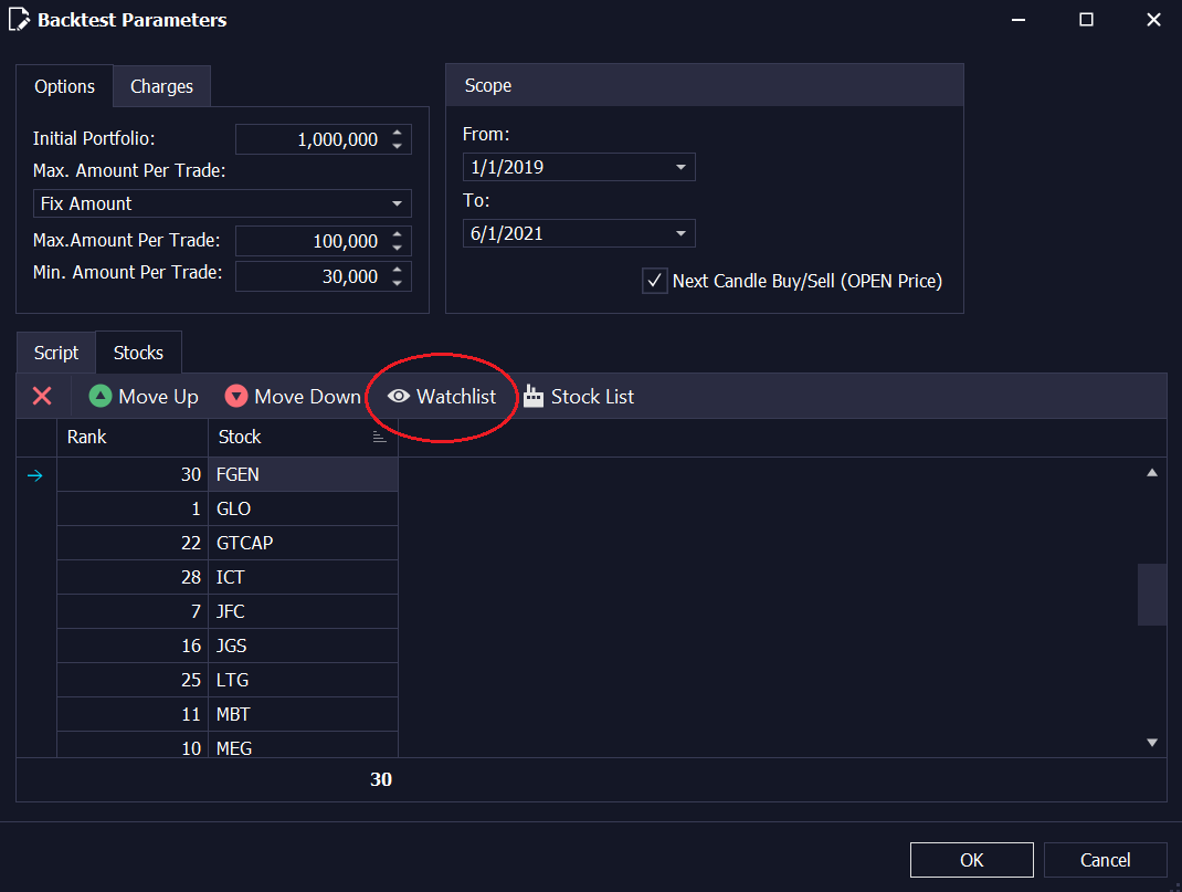 Using the Back Tester - Vanguard AI