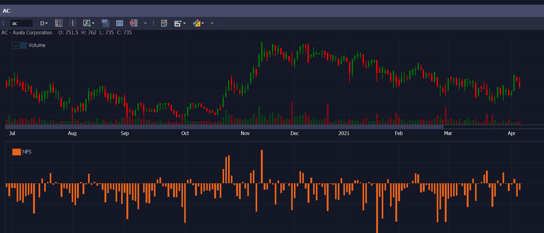 Net Foreign Function - Vanguard AI